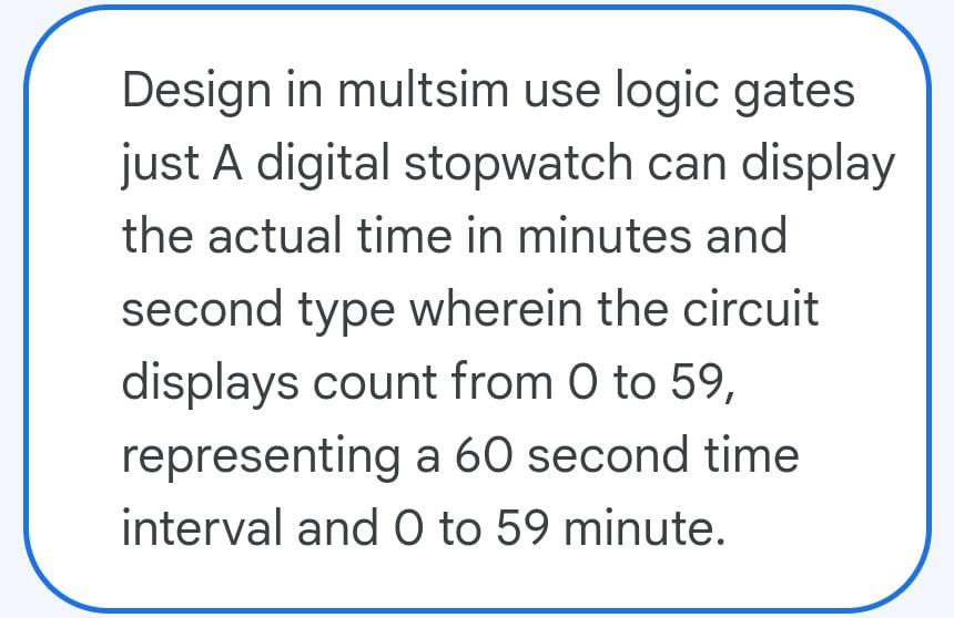 Solved Design in multsim use logic gates just A digital | Chegg.com