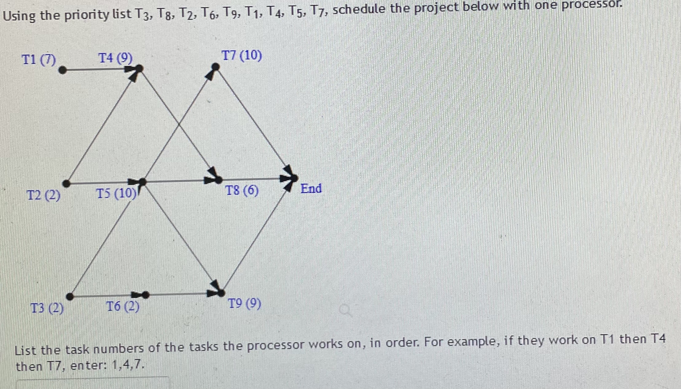 Solved Using the priority list T3,T8,T2,T6,T9,T1,T4,T5,T7, | Chegg.com