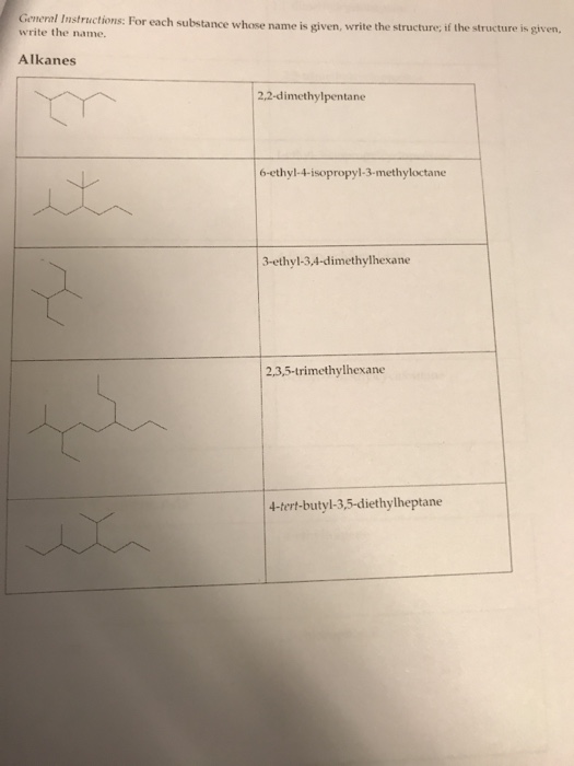 Solved General Instructions: For each substance whose name | Chegg.com