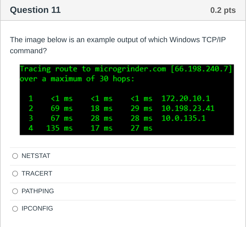 Solved The image below is an example output of which Windows | Chegg.com