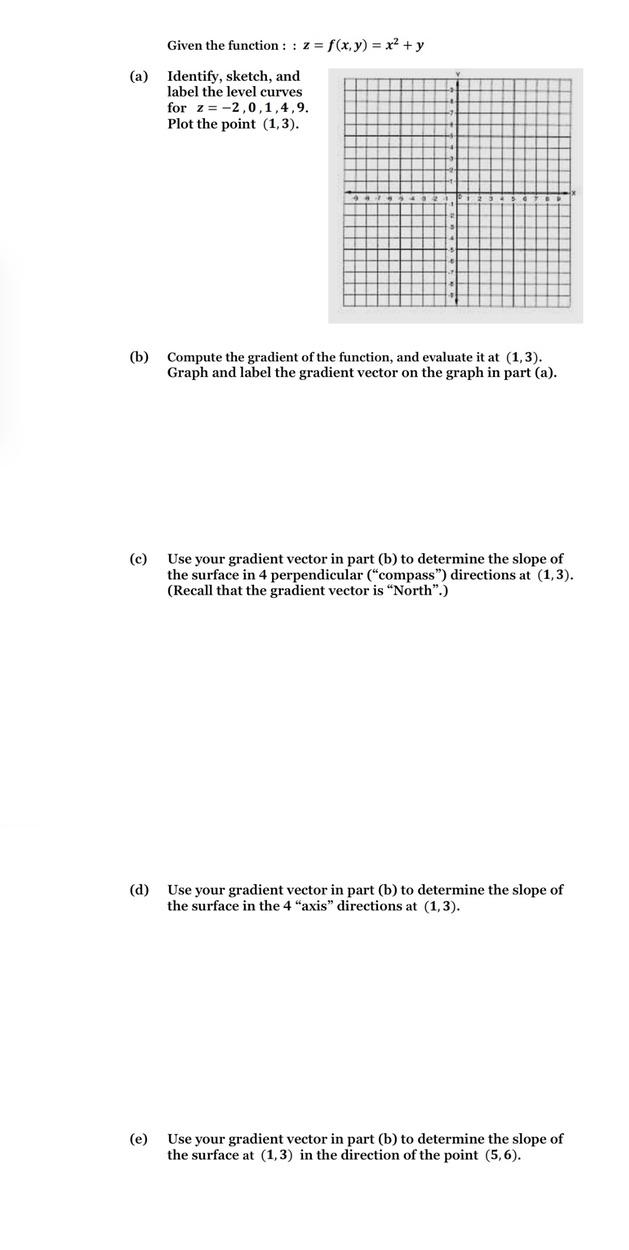 Solved Given the function : : z=f(x,y) = x2 + y (a) | Chegg.com