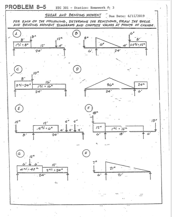 Solved PROBLEM 8-5 ETC 301 Statics: Homework #: 3 SHEAR AND | Chegg.com