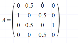 Solved What should be the value of shift for above matrix in | Chegg.com