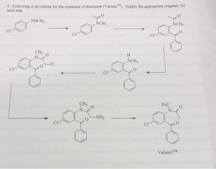 Solved 9 Following is an outline for the synthesis of | Chegg.com