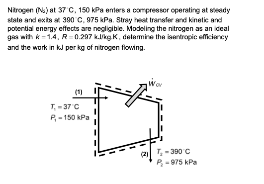 Solved Nitrogen (N2) at 37 C, 150 kPa enters a compressor | Chegg.com