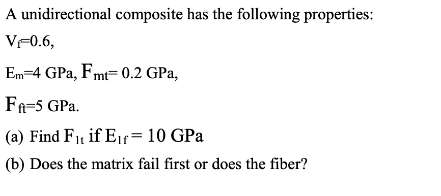 Solved A unidirectional composite has the following | Chegg.com