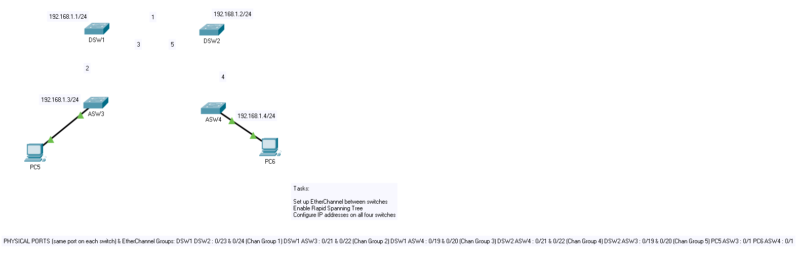 To be done in Cisco Packet Tracer using the Command | Chegg.com