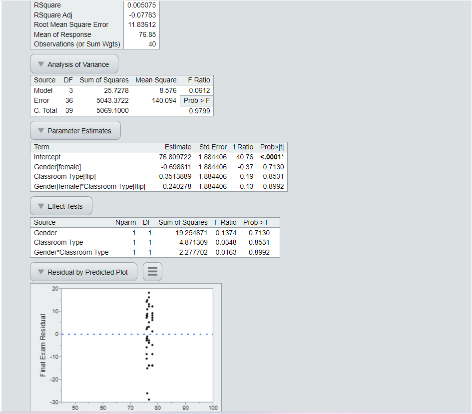 Forty students in various statistics courses are | Chegg.com