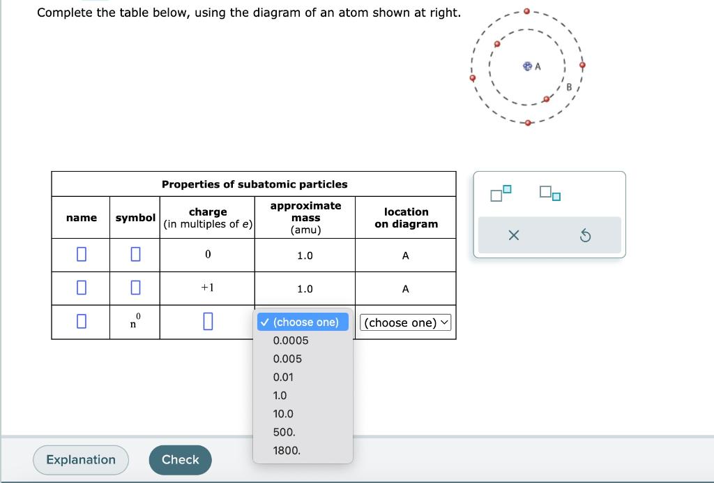 Complete the table below, using the diagram of an | Chegg.com