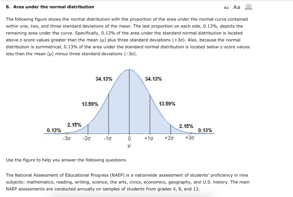 Solved 6. Area under the normal distribution Aa Aa E The | Chegg.com