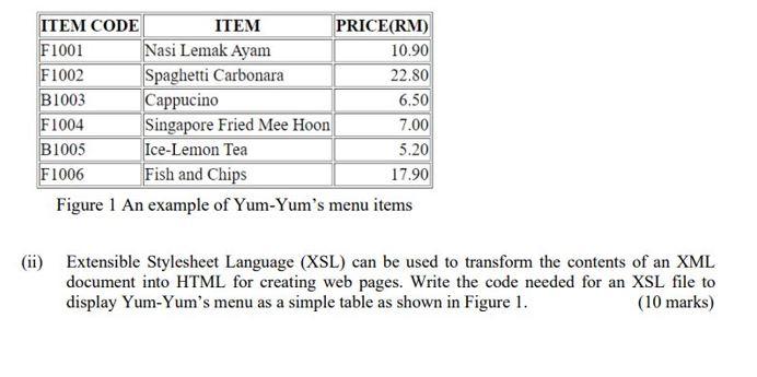 Solved ITEM CODE ITEM PRICE(RM) F1001 Nasi Lemak Ayam 10.90 | Chegg.com
