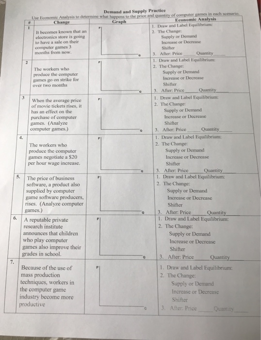 Solved /24 Name: Team: 3 26 s. /20 Unit 1: Basic Economic | Chegg.com
