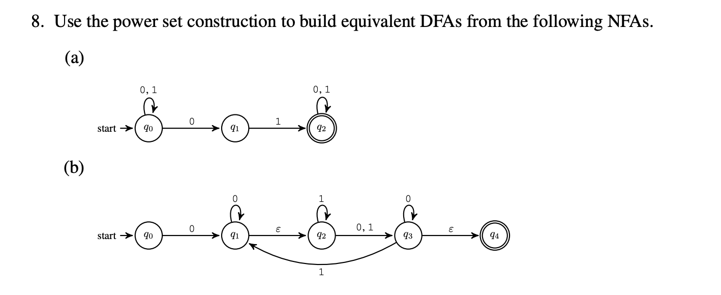 Solved 8. Use the power set construction to build equivalent | Chegg.com