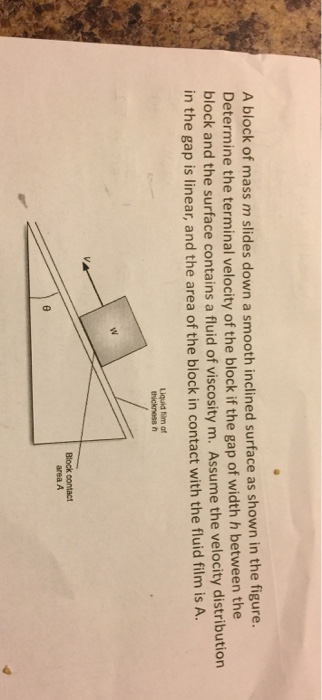 Solved A block of mass m slides down a smooth inclined | Chegg.com