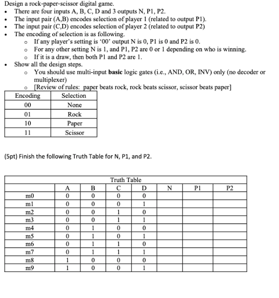 Solved Design a rock-paper-scissor digital game. - There are | Chegg.com