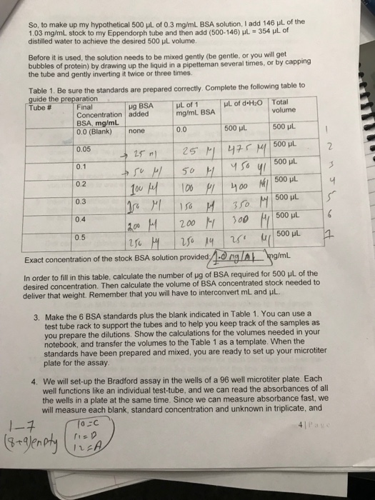 Determination of Protein Concentration by dye binding | Chegg.com