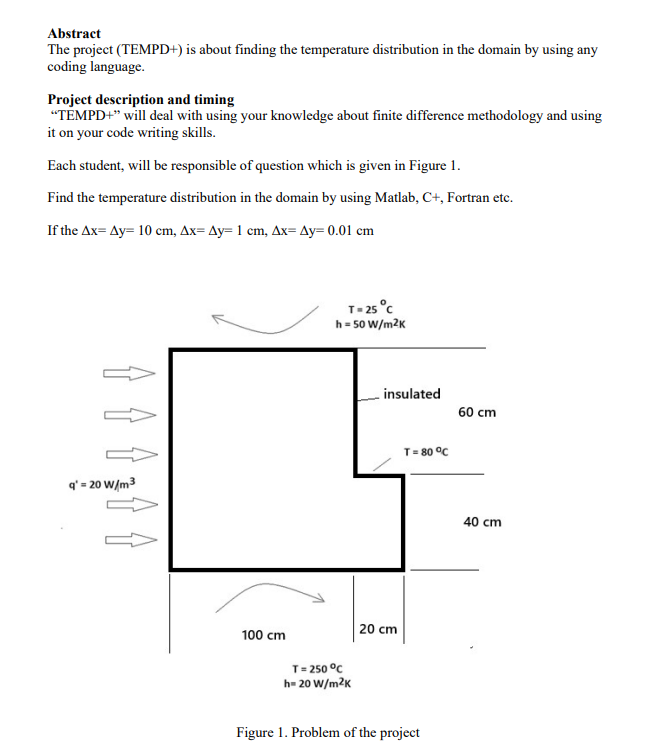 Solved I just need equations. AbstractThe project | Chegg.com