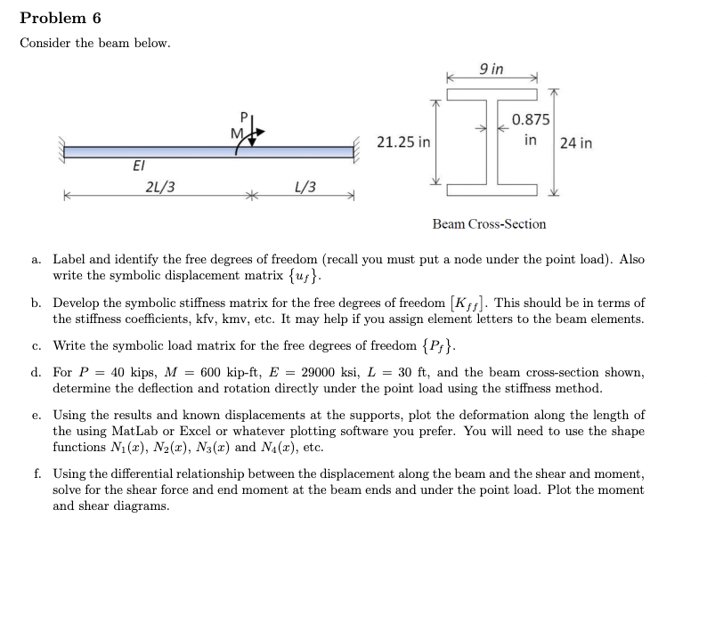 Solved Problem 6 Consider the beam below. Beam Cross-Section | Chegg.com