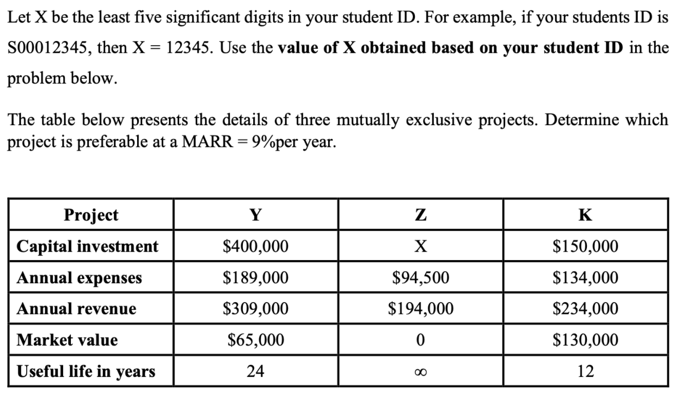 Solved X=12345 please solve the 'X' in the Capital | Chegg.com