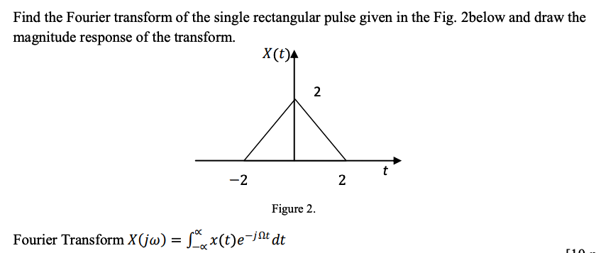 Solved Find the Fourier transform of the single rectangular | Chegg.com