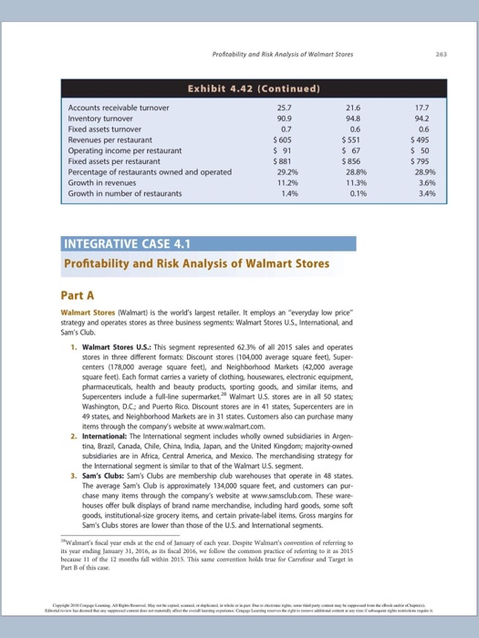 Solved Proñrability and Risk Analysis of Walmart Stores | Chegg.com