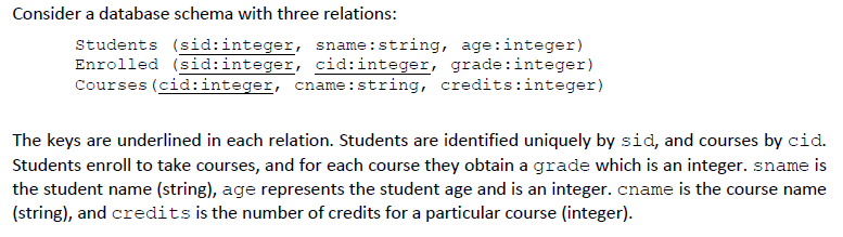 Solved Write relational algebra expressions for the | Chegg.com