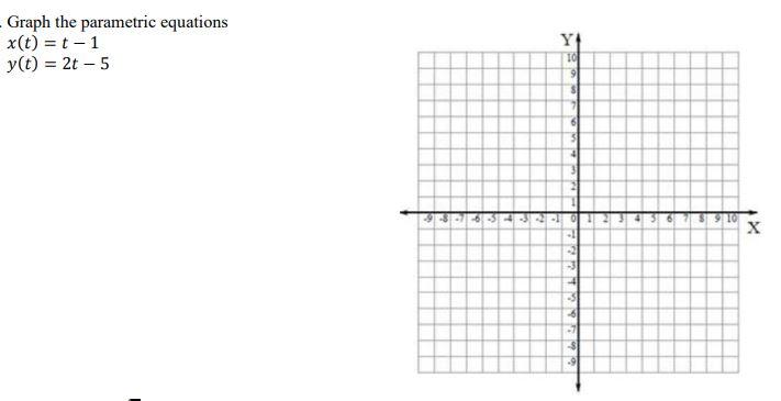Solved Graph the parametric equations x(t)=t−1y(t)=2t−5 | Chegg.com