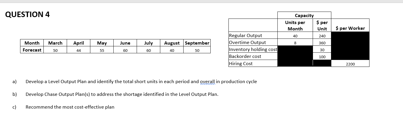 Solved a) Develop a Level Output Plan and identify the total | Chegg.com