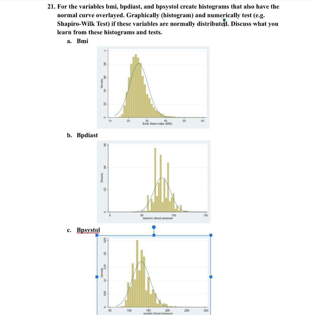 Graphically (histogram) and numerically test (e.g. | Chegg.com