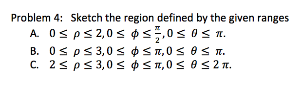 Solved Problem 4: Sketch the region defined by the given | Chegg.com