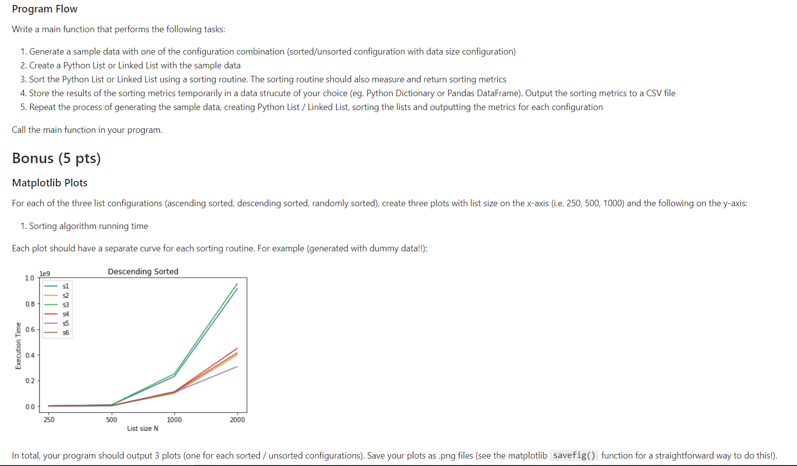 Solved Overview and Requirements For this programming | Chegg.com
