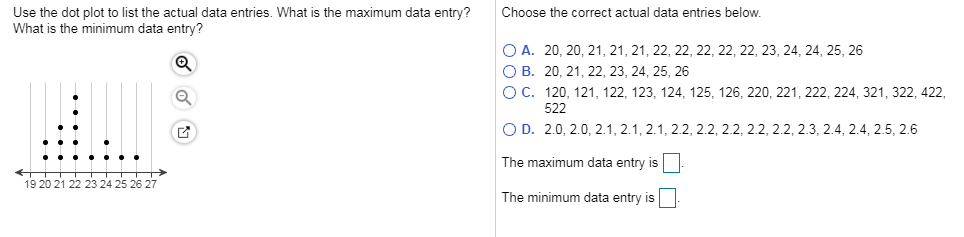 Solved Use the dot plot to list the actual data entries. | Chegg.com