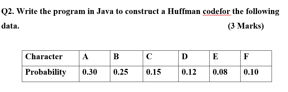 Solved I've uploaded this question before but the answer was | Chegg.com