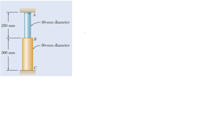 Solved The compound bar has an assembly shown. AB is steel | Chegg.com