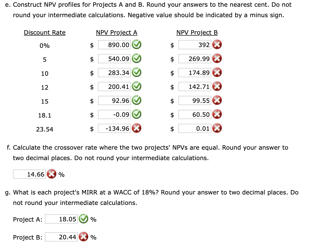 Solved e. Construct NPV profiles for Projects A and B. Round | Chegg.com