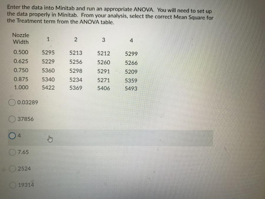 Solved Enter the data into Minitab and run an appropriate | Chegg.com