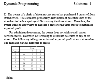 Solved Dynamic Programming Solutions 1 1) The owner of a | Chegg.com