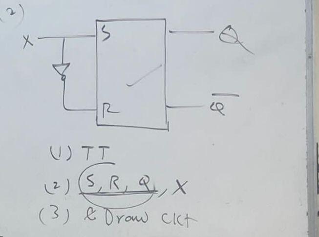 Solved find K-MAP Find truth table and boolean | Chegg.com Solved find K-MAP Find truth table and boolean | Chegg.com