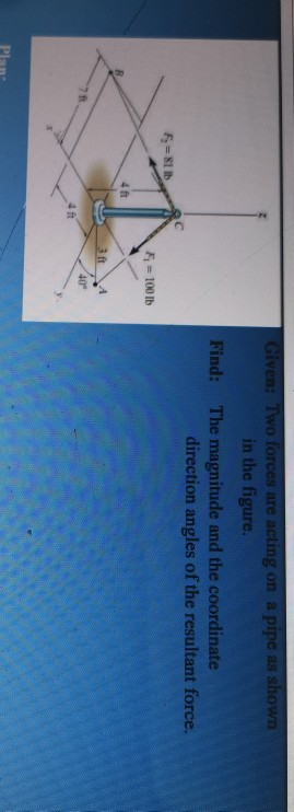 Solved Given: Two forces are acting on a pipe as shown in | Chegg.com
