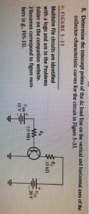 Solved s. Determine the intercept points of the de load line | Chegg.com