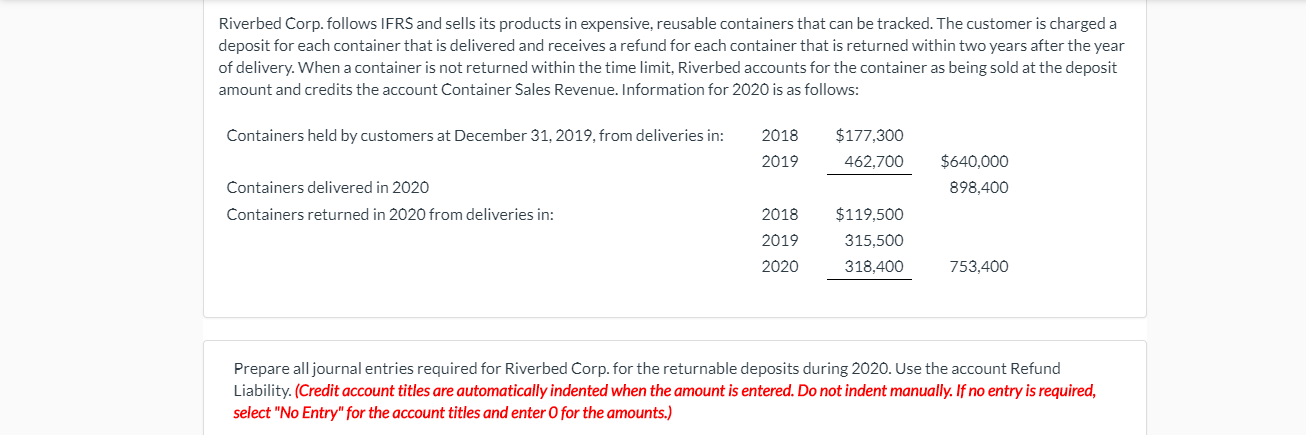 Solved Riverbed Corp. follows IFRS and sells its products in | Chegg.com