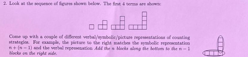 2. Look at the sequence of figures shown below. The | Chegg.com