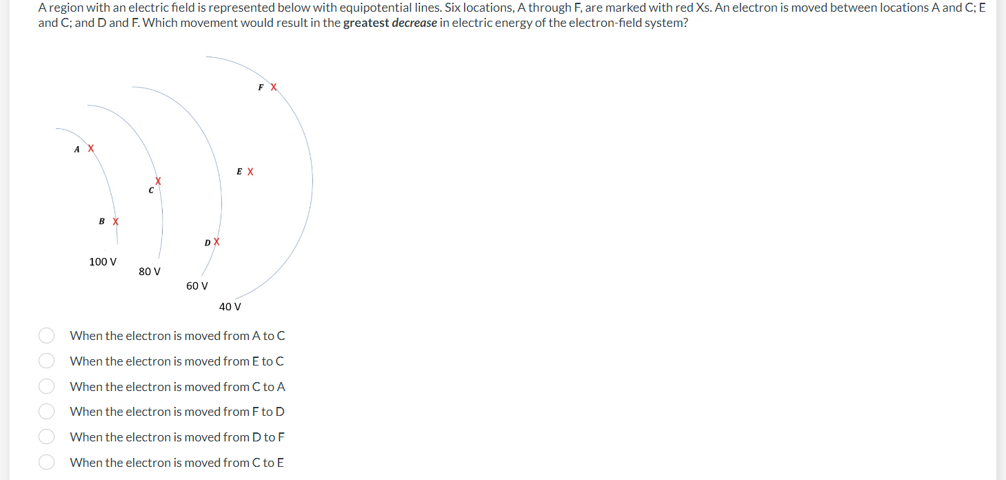 Solved A region with an electric field is represented below | Chegg.com