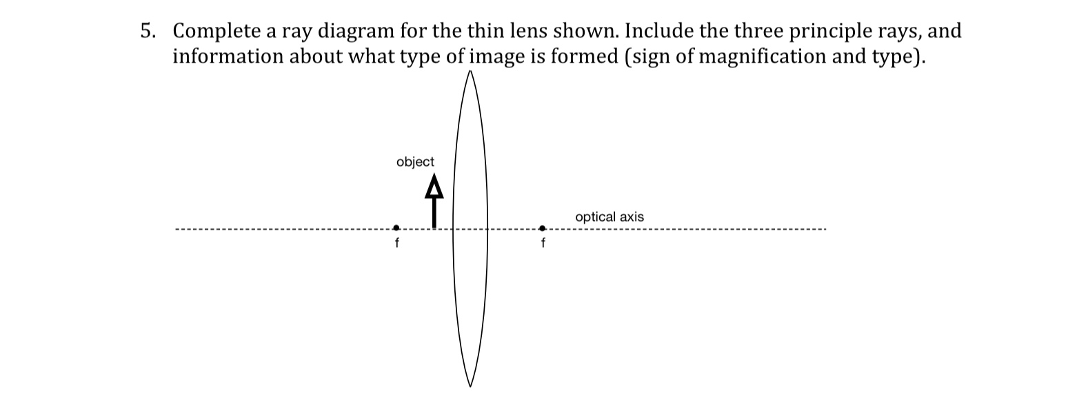 Solved 5. Complete a ray diagram for the thin lens shown. | Chegg.com