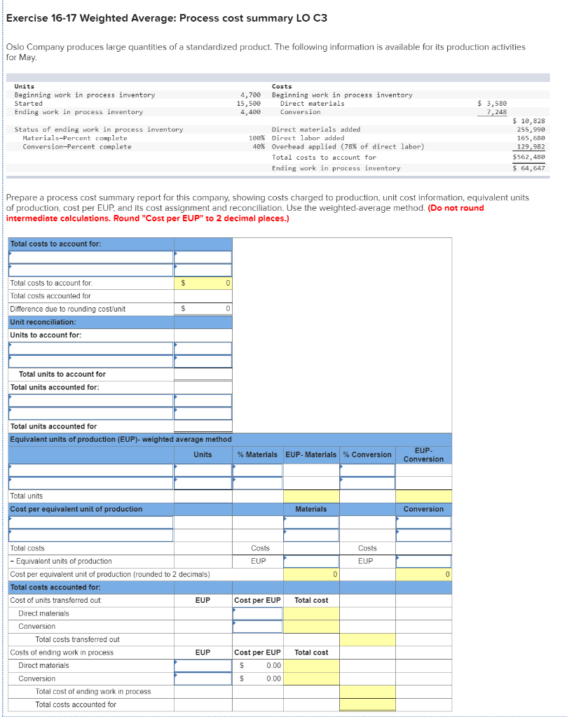 Solved Exercise 16-17 Weighted Average: Process cost summary | Chegg.com