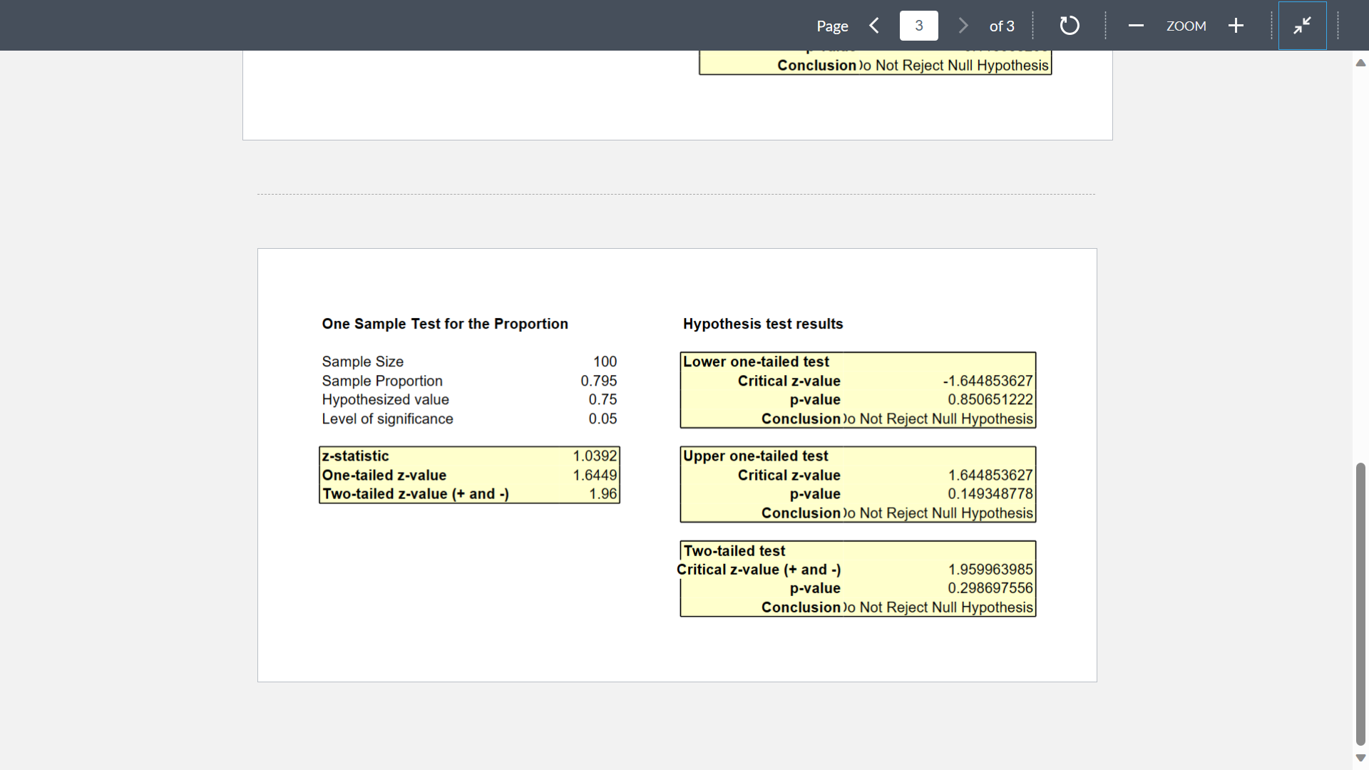 BNAL 306 Business Analytics II Assignment \#1 - | Chegg.com