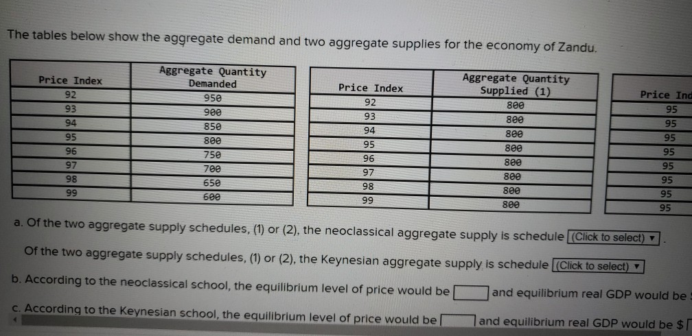 Solved The tables below show the aggregate demand and two | Chegg.com