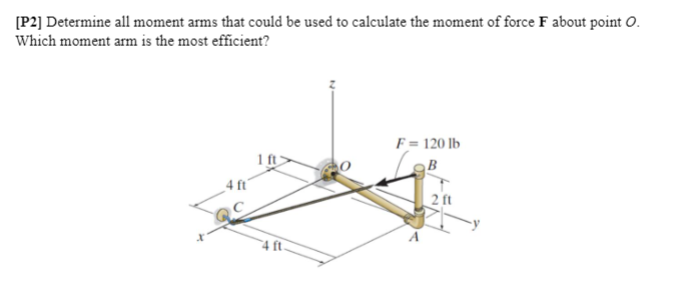 Solved [P2] Determine all moment arms that could be used to | Chegg.com