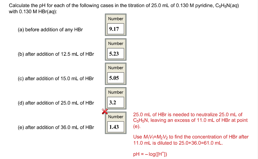 Solved Calculate the pH for each of the following cases in | Chegg.com