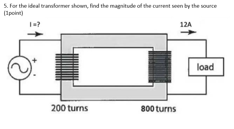 Solved 5. For the ideal transformer shown, find the | Chegg.com